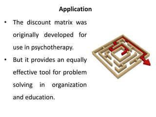 Using discounting matrix (Transactional analysis / TA is an integrative ...