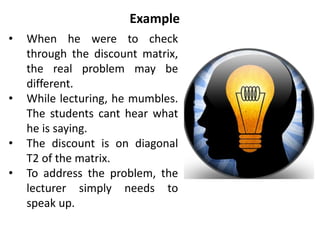 Using discounting matrix (Transactional analysis / TA is an integrative ...