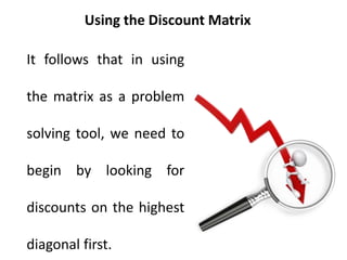 Using discounting matrix (Transactional analysis / TA is an integrative ...