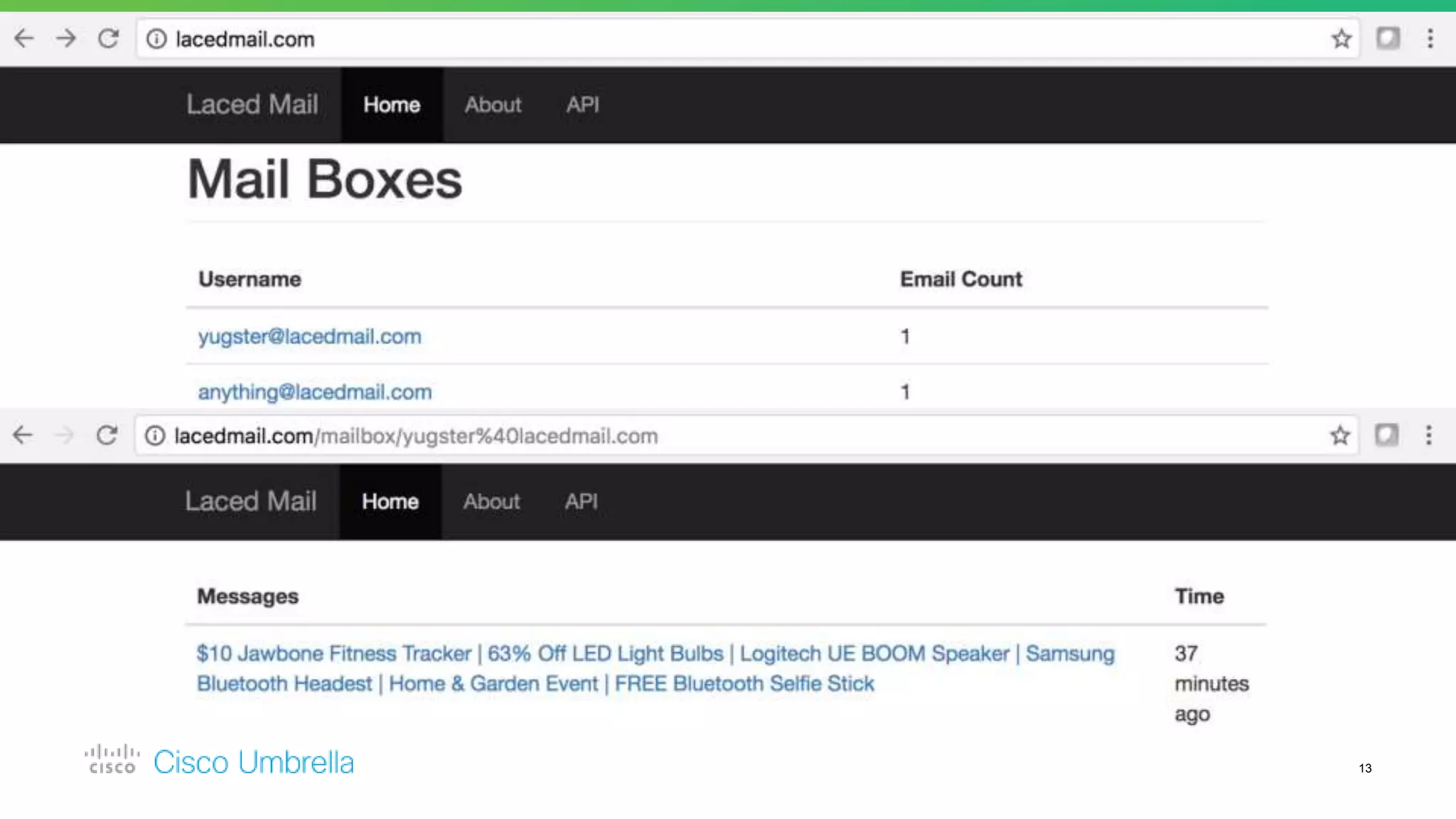 Using Disposable Mailboxes for Research | PPTX | Email | Internet