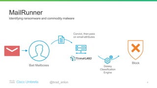 Using Disposable Mailboxes for Research | PPTX | Email | Internet