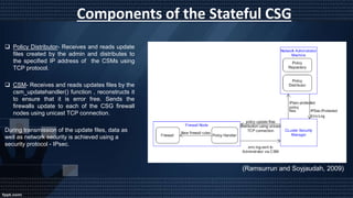 Using distributed firewalls in securing LANs | PPT