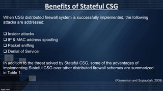 Using distributed firewalls in securing LANs | PPTX