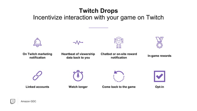 Using Twitch Drops to Promote Viewer Engagement | PDF | Home ...