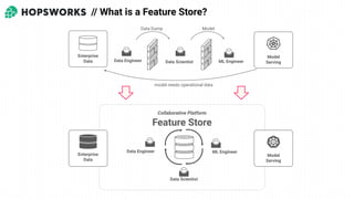 Using DuckDB ArrowFlight to Power a Feature Store | PDF