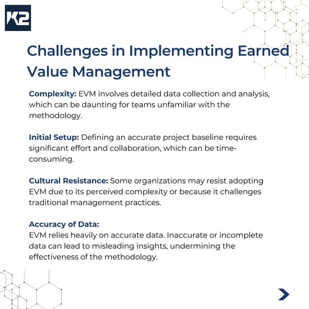 Using Earned Value Management to Measure Project Performance | PDF