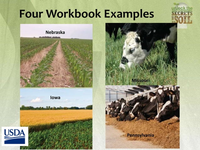 Using ecological sites and state and transition models | PPT