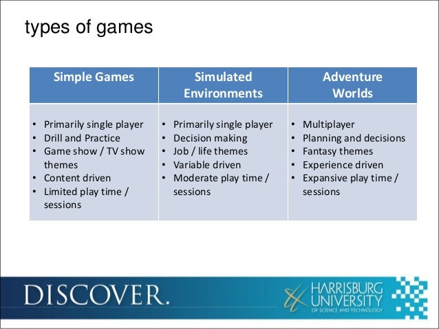 Using Educational Games and Gamification