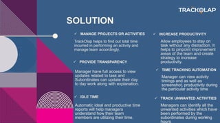 Using Employee Time Tracking Data To Improve Productivity And Business ...