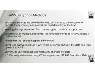 Using encryption with_aws | PDF