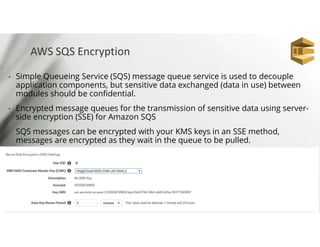 Using encryption with_aws | PDF