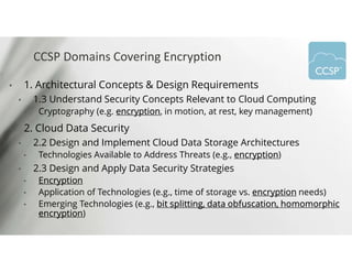 Using encryption with_aws | PDF