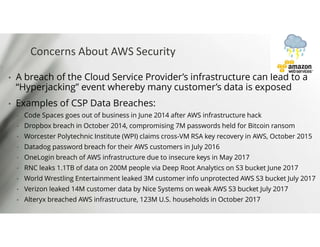 Using encryption with_aws | PDF