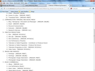 Using Endnote with UWS Referencing Guidelines - Margo Stewart (Subject ...
