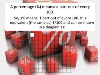 Working Out Percentages Using Equivalent Fractions | PPTX