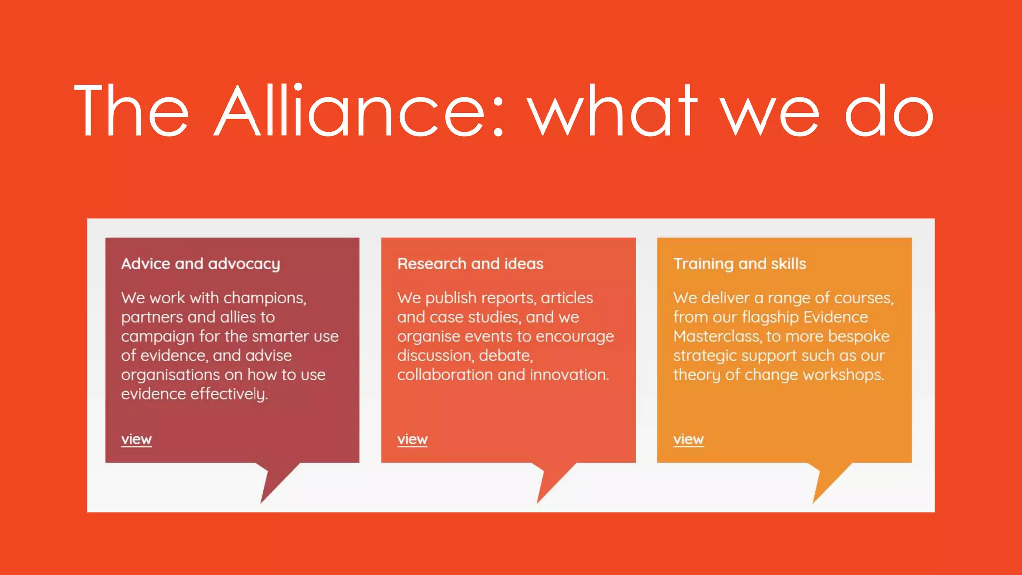 Using evidence in campaigning | PPTX