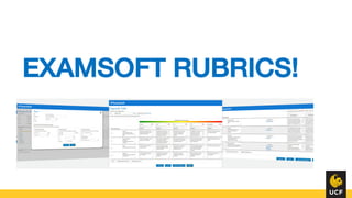 Using ExamSoft Rubrics to Assess Student Medical Research | PDF