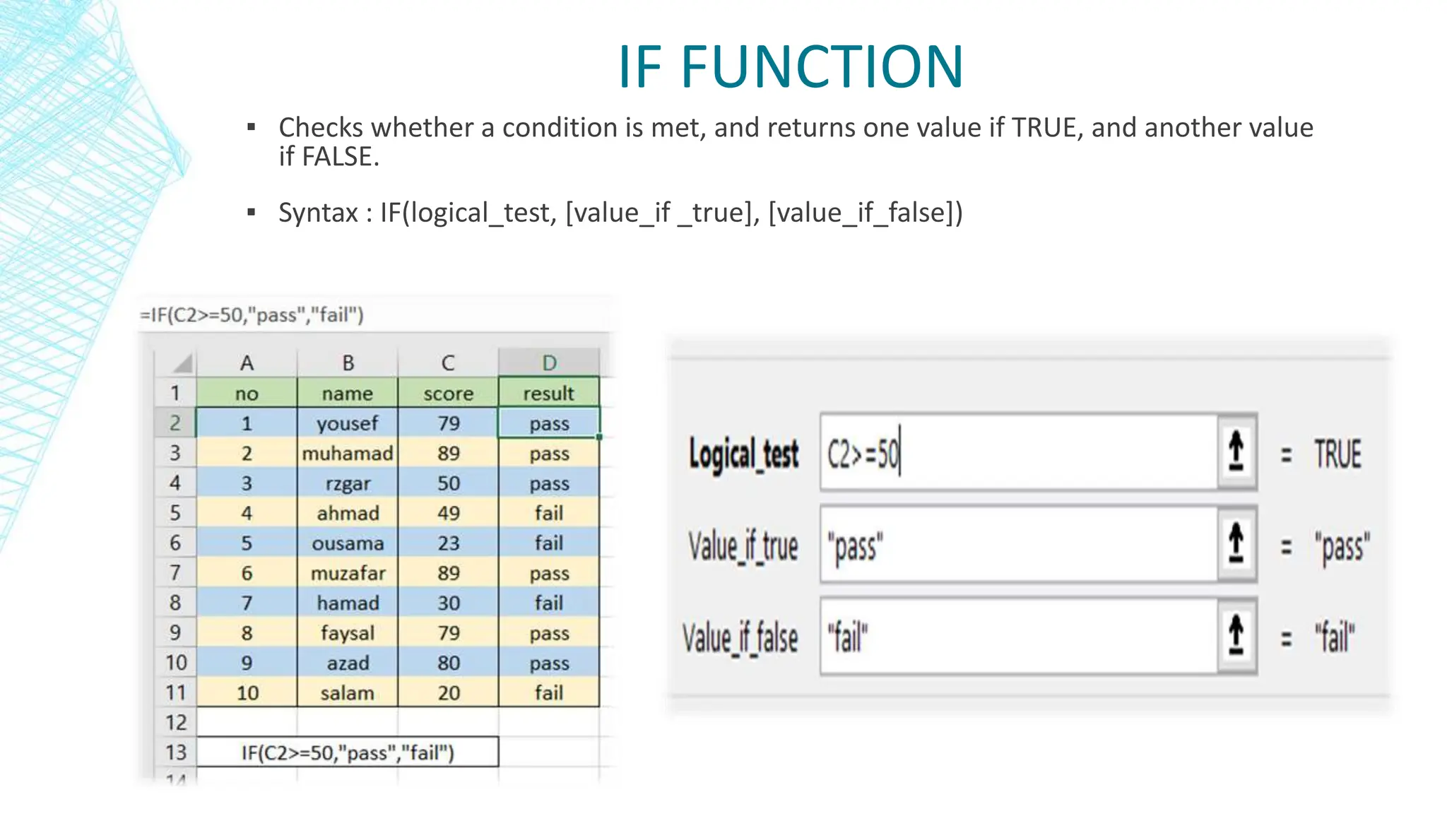 Using Excel Functions Ppt