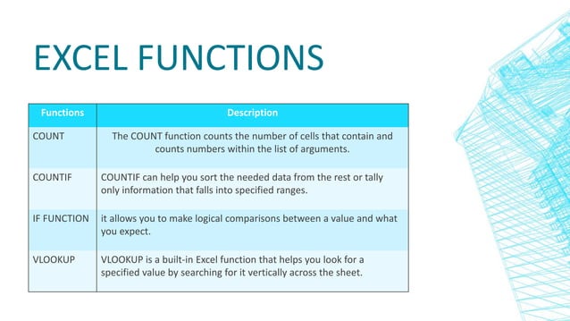 Using excel functions | PPT