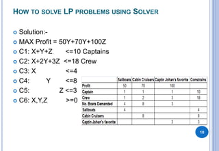 Using excel solver in solving lp, and transportation problems | PPT
