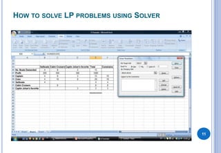 Using excel solver in solving lp, and transportation problems | PPT