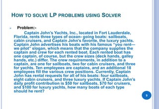 Using excel solver in solving lp, and transportation problems | PPT