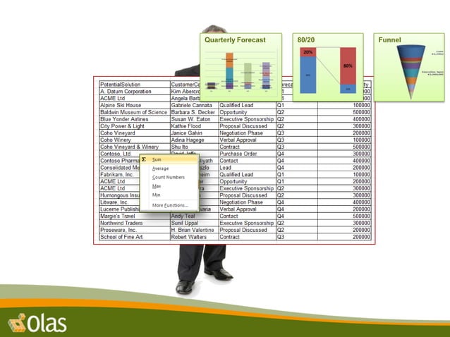 Using excel to manage your pipeline and assess | PPTX