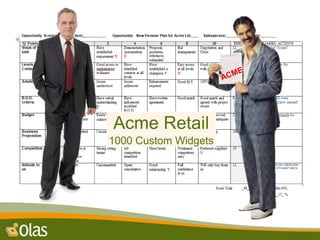 Using excel to manage your pipeline and assess | PPTX