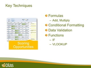 Using excel to manage your pipeline and assess | PPTX