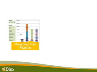 Using excel to manage your pipeline and assess | PPTX