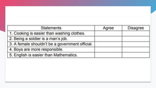 Using Expression Appropriate to Situation.pptx