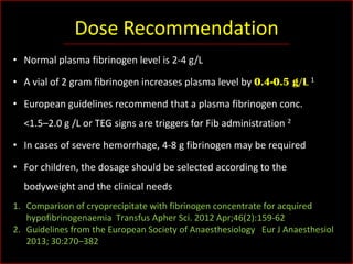 Fibrinogen in ICU practice | PPSX