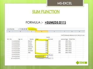 Using financial functions in ms excel | PPSX