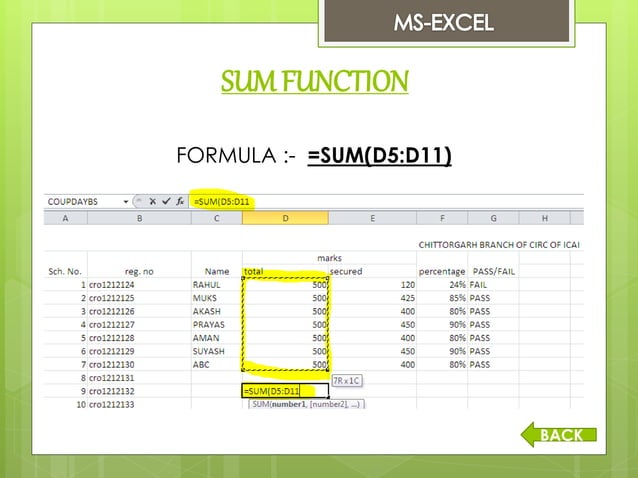Using financial functions in ms excel | PPSX