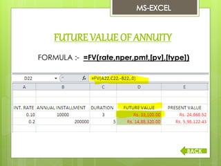 Using financial functions in ms excel | PPSX