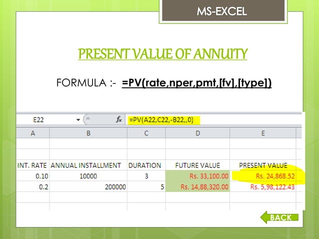 Using financial functions in ms excel | PPSX
