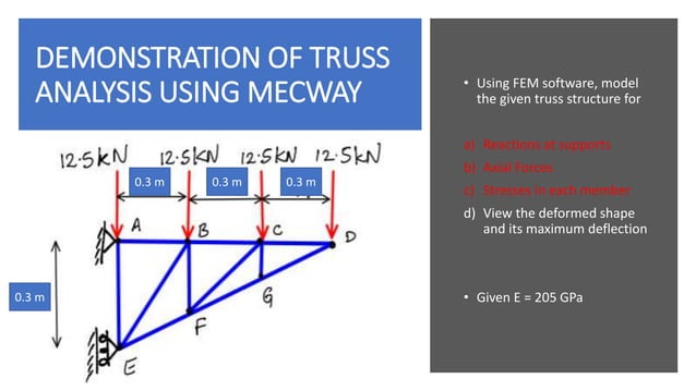 Using Finite Element Method software to solve tRUSS Week 12.pptx