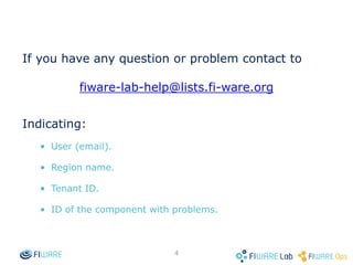 Using fiware lab cloud | PPT