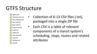 Using FME and GTFS datasets to run TransitDatabase.com