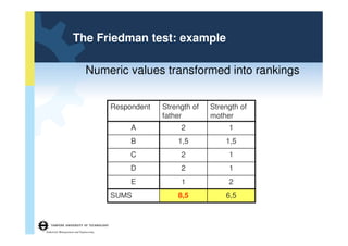 Using Friedman Test For Creating Comparable Group Results Of Non ...