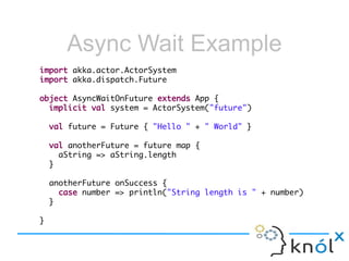Using Akka Futures | PDF