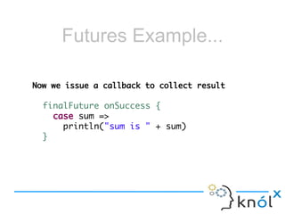 Using Akka Futures | PDF