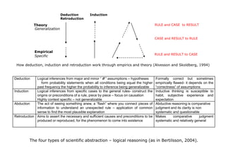 Using fuzzy set qualitative comparative analysis to measure contract ...