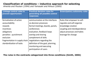 Using fuzzy set qualitative comparative analysis to measure contract ...
