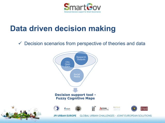 Using fuzzy cognitive maps as decision support tool for smart cities goraczek | PPT