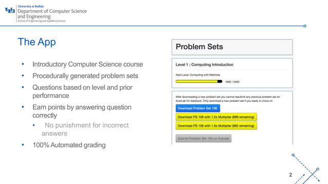 Using Game Elements to Teach Computer Science - Jesse Hartloff | PPT
