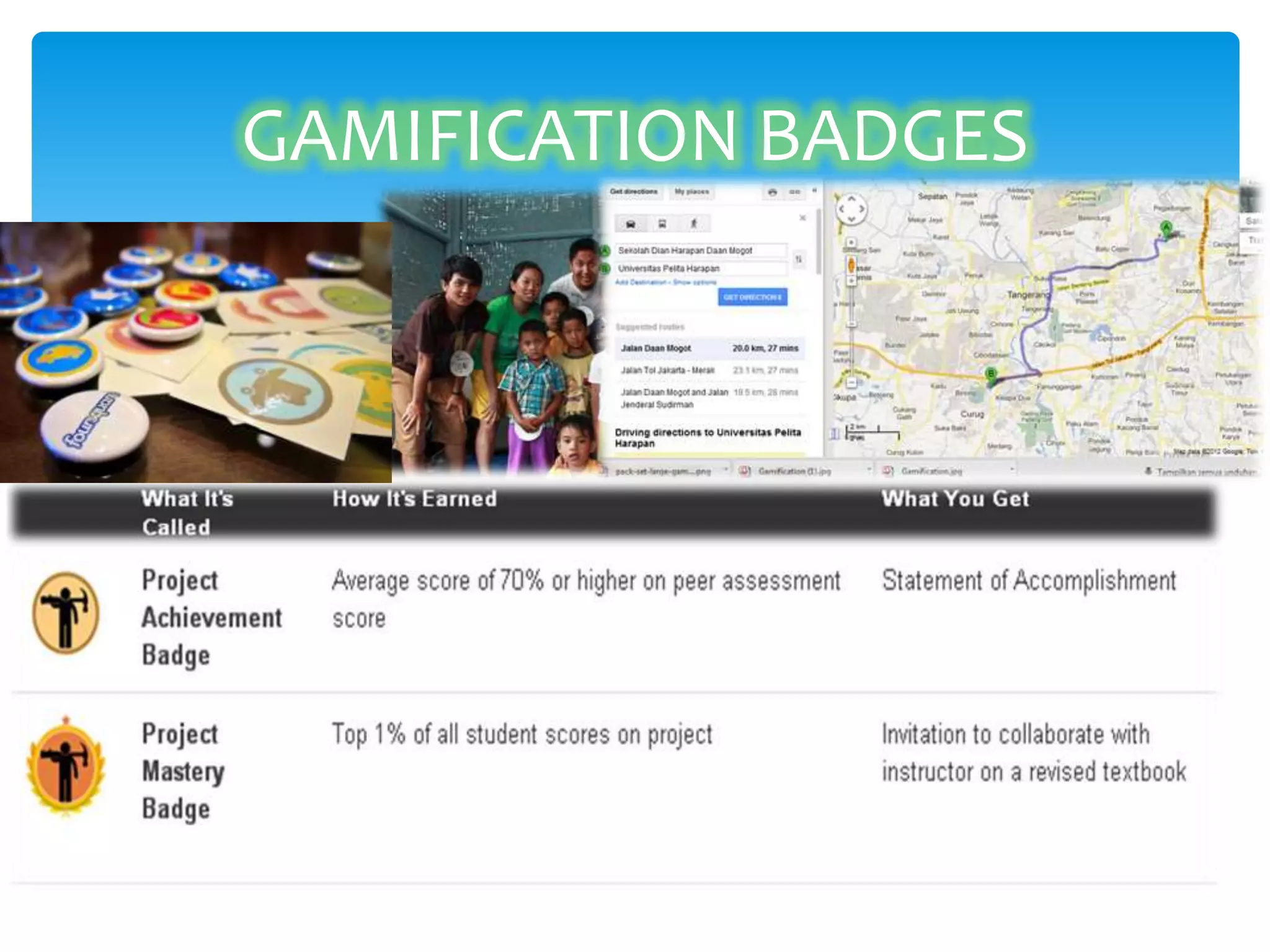 Using gamification to enhance students' creative thinking | PPTX