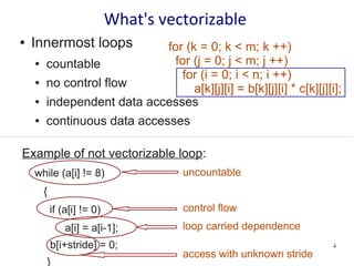 Q4.11: Using GCC Auto-Vectorizer | PDF