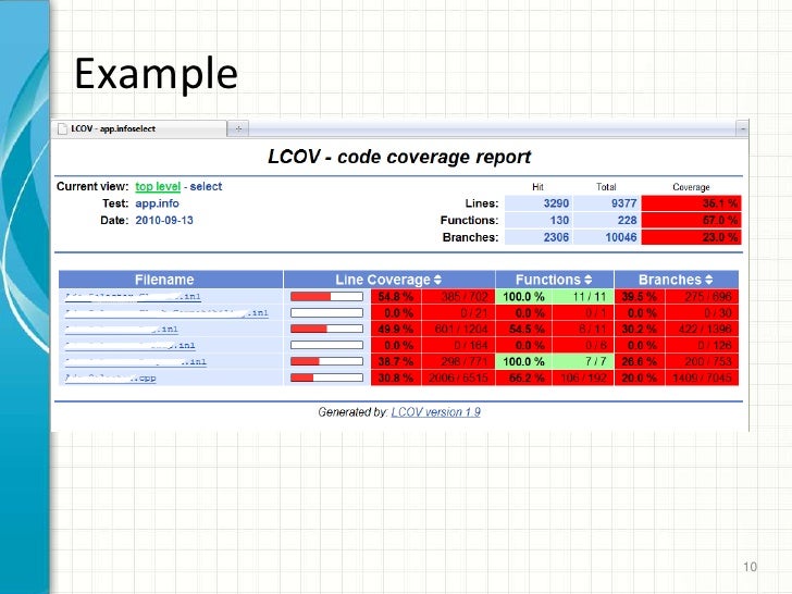 Using gcov and lcov Using gcov and lcov