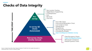 Using Generative AI to Assess the Quality of Open-Ended Responses in ...
